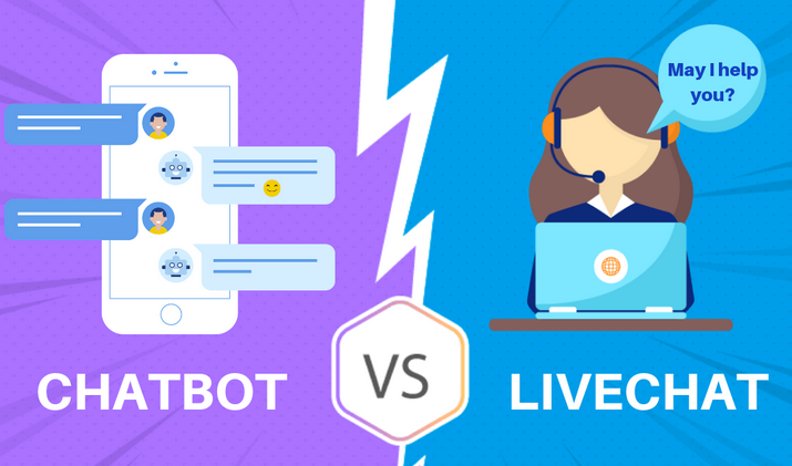 Latest Website Design Trends | Best Digital Marketing Agency | Web ...