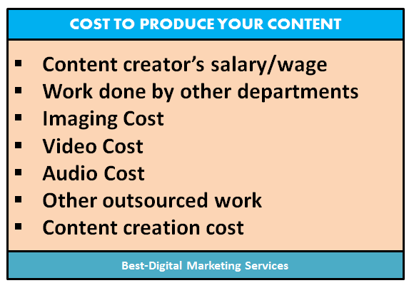 How to Measure Your Content Marketing ROI – The Simple Guide | Best ...