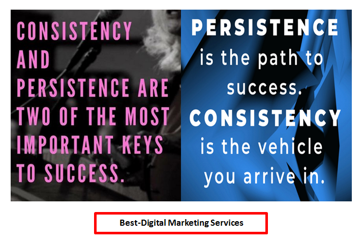 What Are the Different Types of Digital Marketing | Best Digital ...